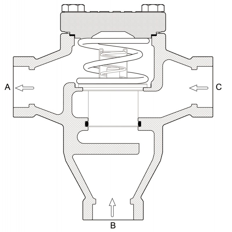 148H3247 DANFOSS REFRIGERATION Dismounting kit for ORV 40,..